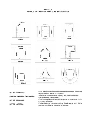 ANEXO A | PDF