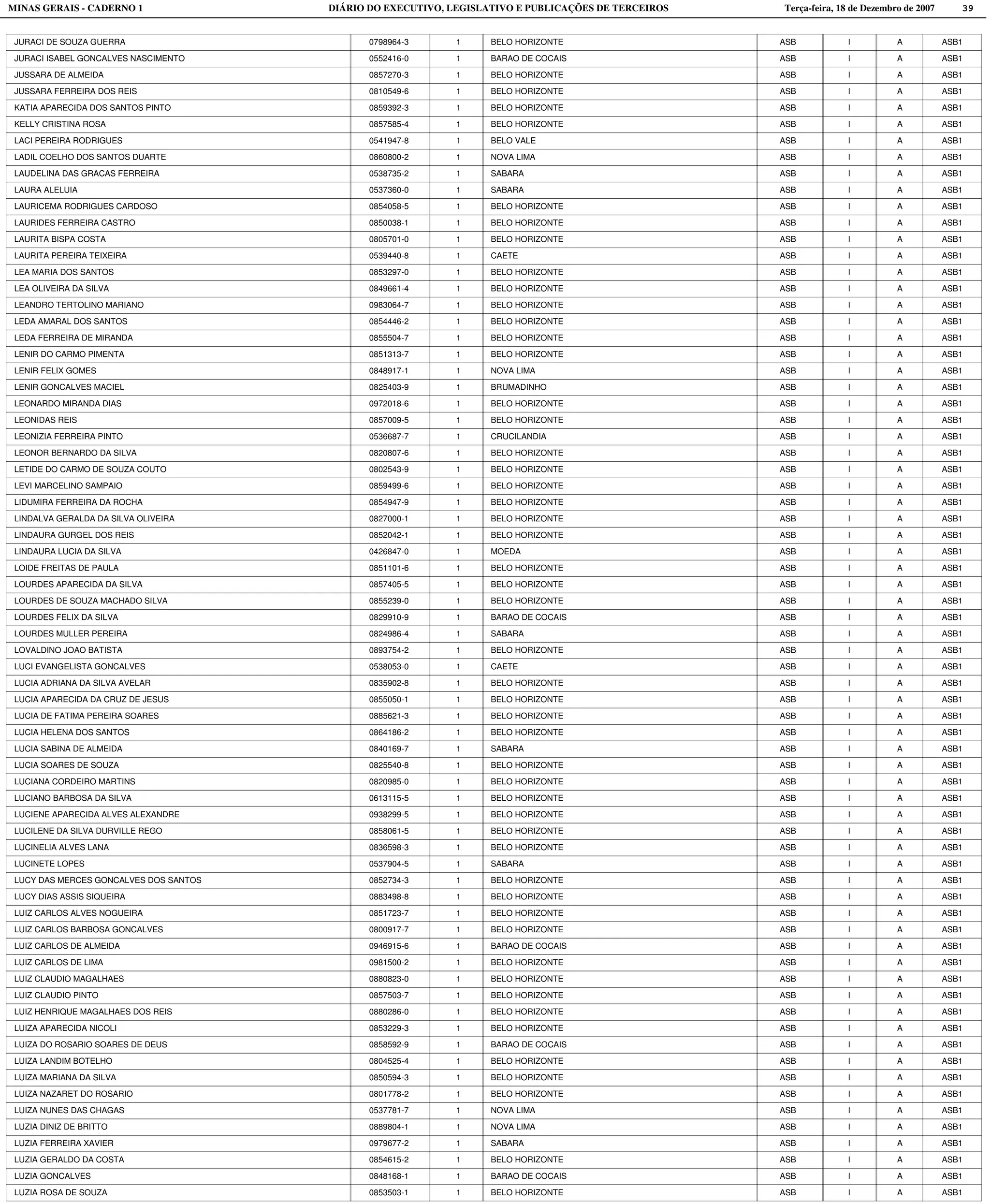 Lista de efetivados, Lei Complementar nº100 | PDF