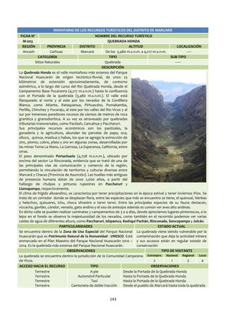 Inventario Turistico de Marcará - Anexo N° 01 Categorización | PDF