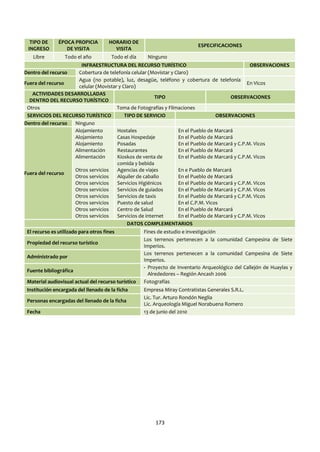 Inventario Turistico de Marcará - Anexo N° 01 Categorización | PDF