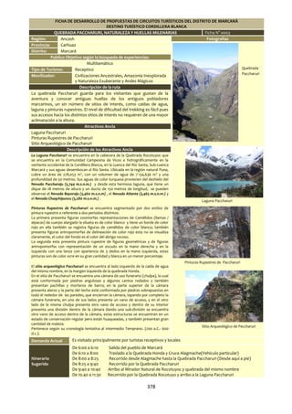 Inventario Turistico de Marcará Anexo n° 08 ficha de desarrollo de ...