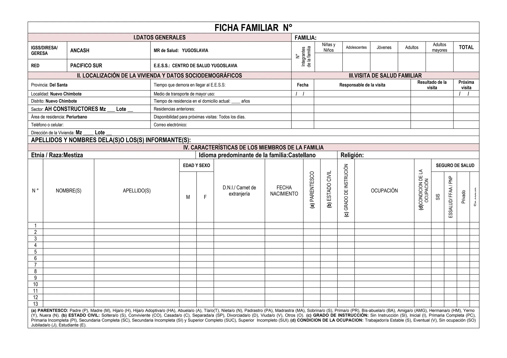 Anexo N1-FICHA FAMILIAR 04 03 15 AHC 2023.docx
