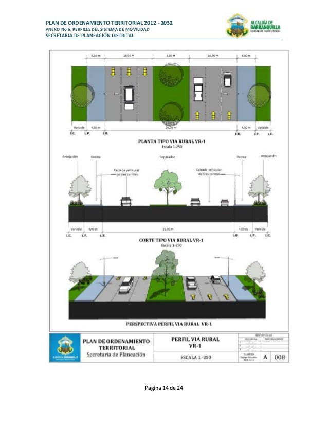 PERFILES VIALES ALCALDIA DE BARRANQUILLA