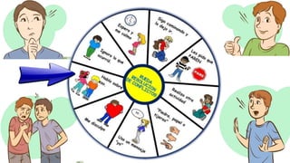 Ruleta de resolución de conflictos | PPTX