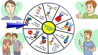 Ruleta de resolución de conflictos | PPTX