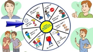 Ruleta de resolución de conflictos | PPTX