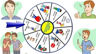 Ruleta de resolución de conflictos | PPTX
