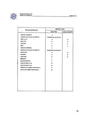 Anexos actualizados ridaa | PDF