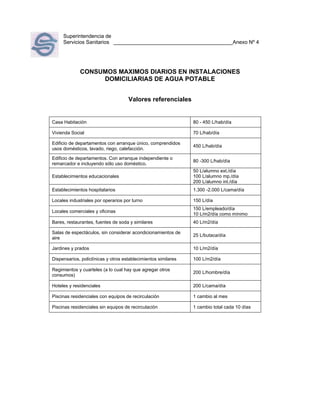 Anexos actualizados ridaa | PDF