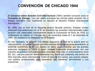 Anexos convenio de chicago | PDF
