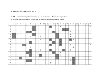 Matrices y representación gráfica del sociograma. | PDF