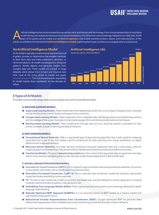 An Expanded Version of AI Models - Types, Architecture, Challenges ...