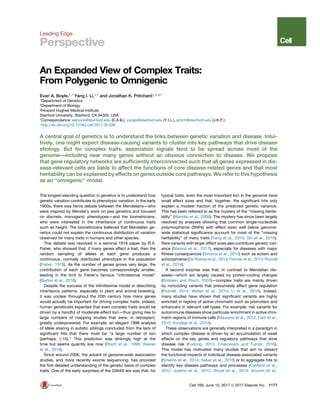 An expanded view of complex traits from polygenic to omnigenic | PDF