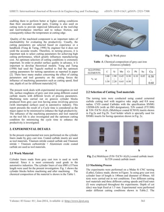 An experiental investigation of effect of cutting parameters and tool ...