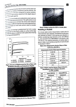 An Experimental and analytical study on Uplift capacity of horizontal ...