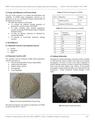 An experimental investigation on properties of ggbs based geopolymer ...