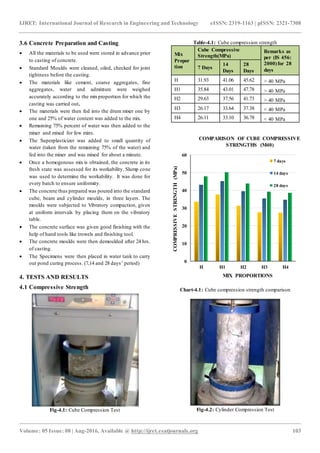 An experimental laboratory study on utilisation of e waste as a partial ...
