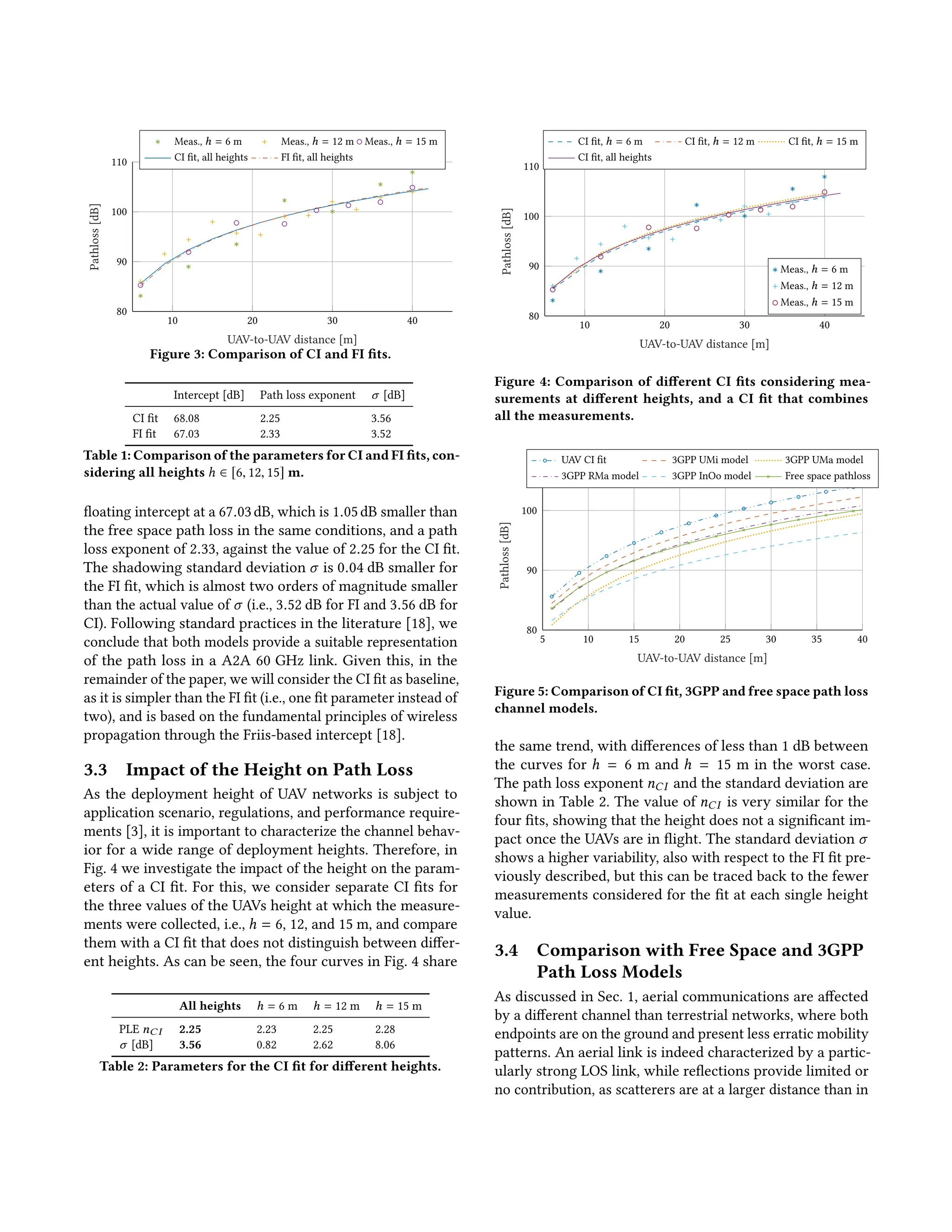 An Experimental mmWave Channel Model for UAV to UAV Communication.pdf