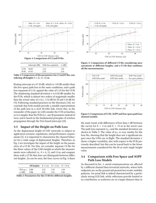 An Experimental mmWave Channel Model for UAV to UAV Communication.pdf