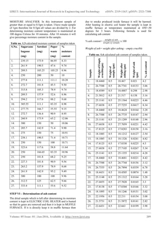An experimental study of biomass fuel made by a combination of ...