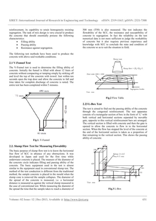 An experimental study on durability of high strength | PDF