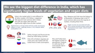 An exploration into diets around the world | PDF