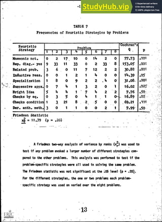 An Exploration Of Mathematical Problem-Solving Processes | PDF