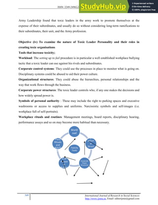 An Exploratory Study On TOXIC Leadership And Its Impact On Organisation A Leadership Perspective ...