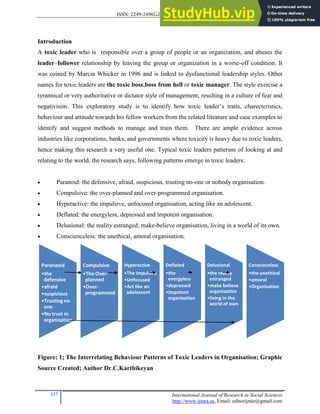 An Exploratory Study On TOXIC Leadership And Its Impact On Organisation A Leadership Perspective ...