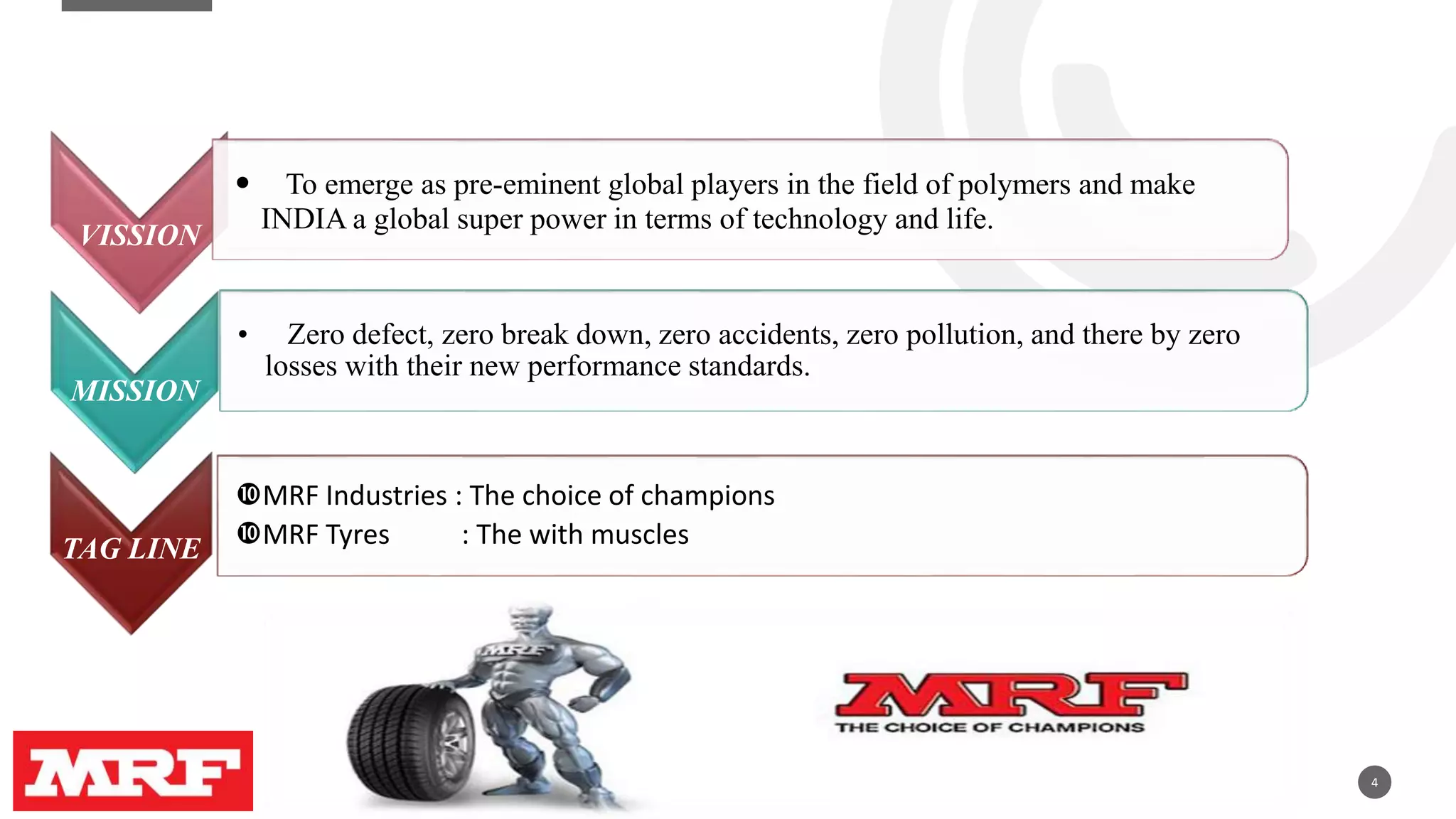 An eye on MRF Tyre HR Activities | PPTX