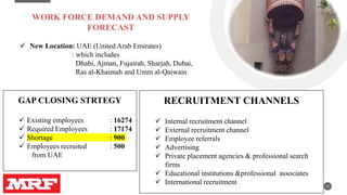 An eye on MRF Tyre HR Activities | PPTX