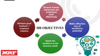 An eye on MRF Tyre HR Activities | PPTX