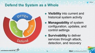 Achieving Defendable Architectures Via Threat Driven Methodologies ...