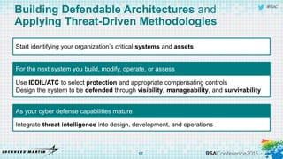 Achieving Defendable Architectures Via Threat Driven Methodologies ...