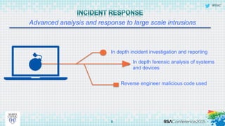 Implementing An Automated Incident Response Architecture | PDF