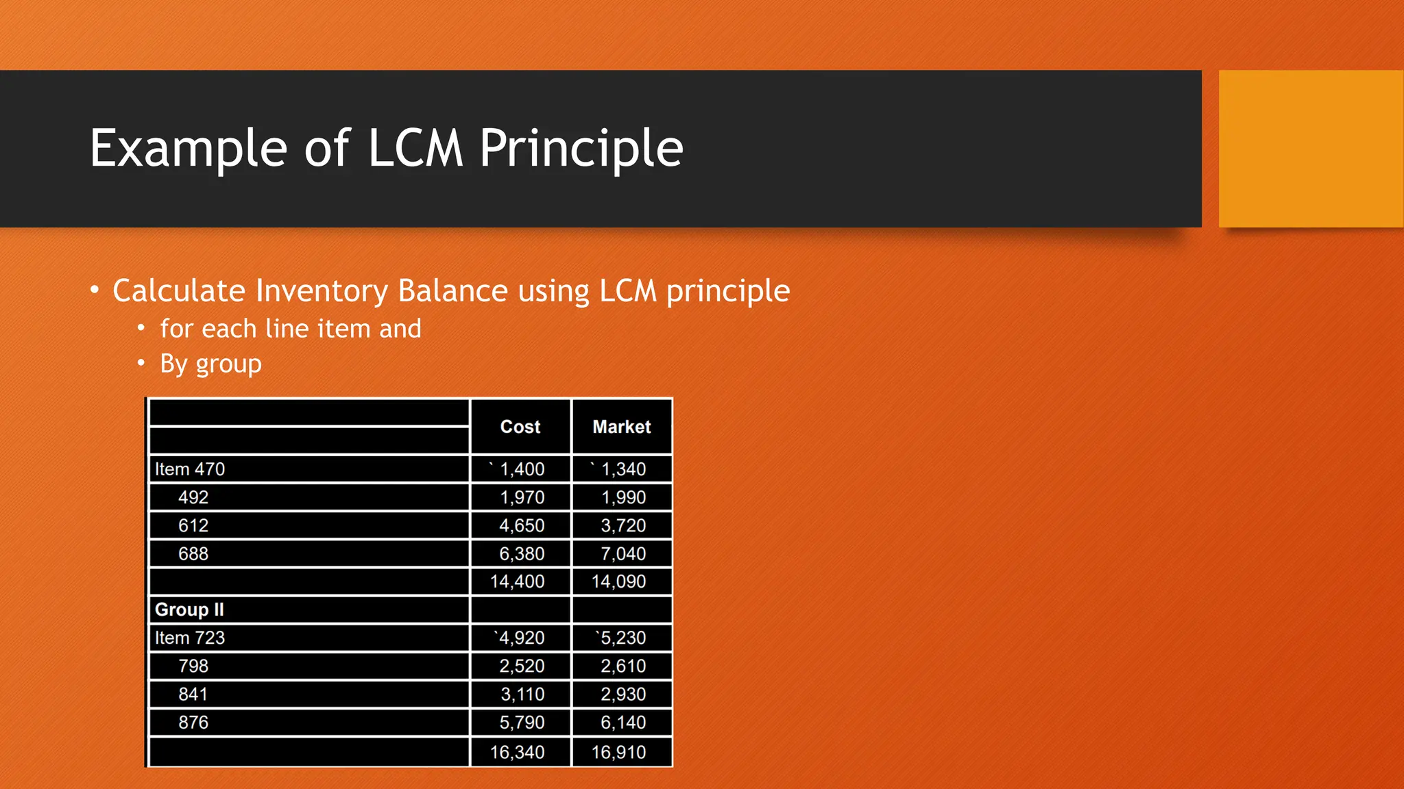 AnF 5 _ Inventoryvvdvvcxxxxxxxxxxxxxxxxxxxxxxxxxxx.pptx