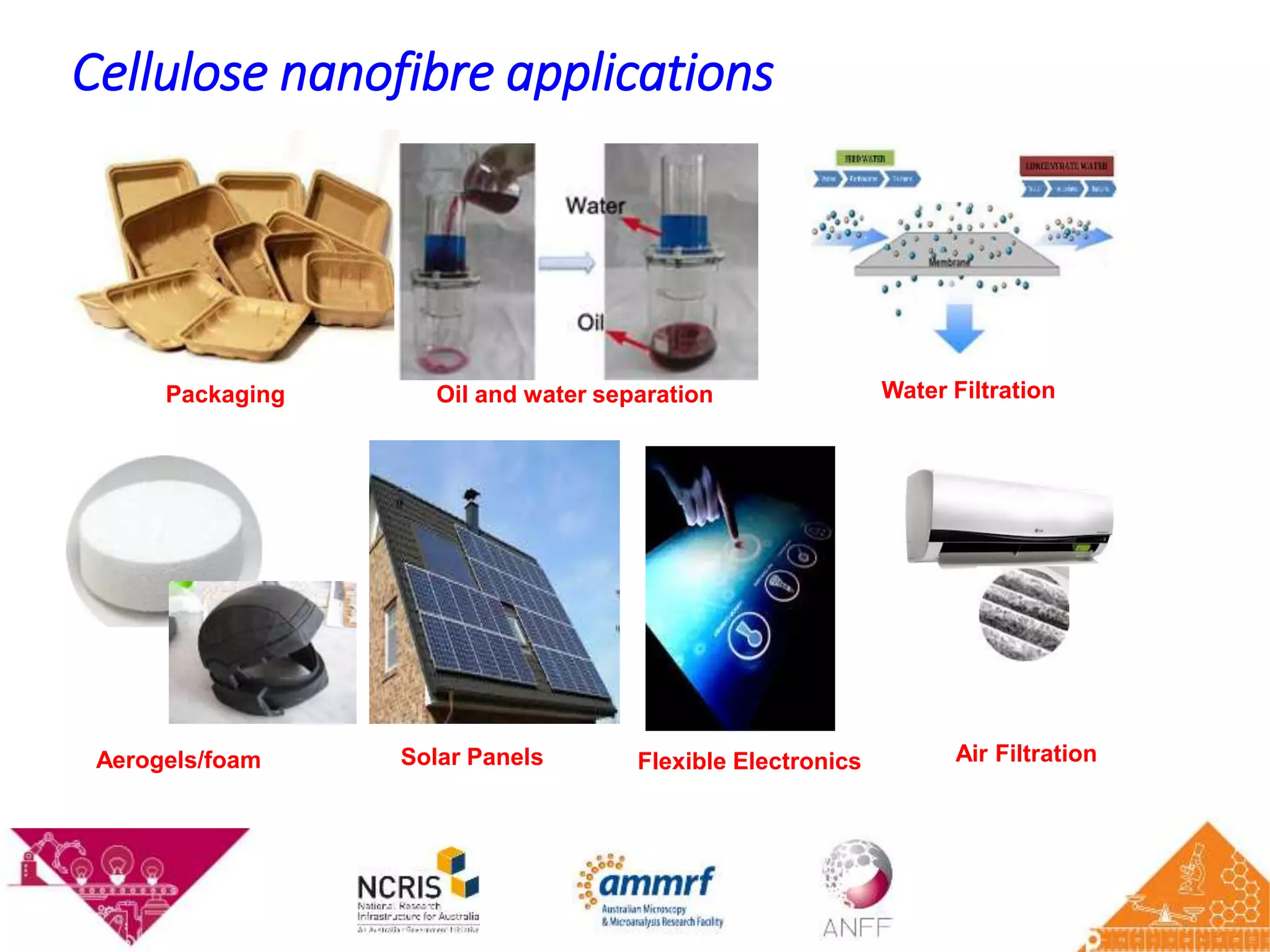 Tuning Nanoscale Surface Roughness and Smoothness of Nanocellulose Film ...
