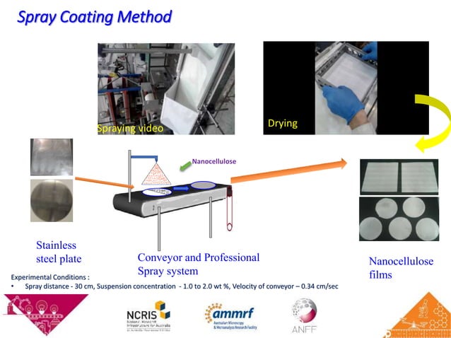 Tuning Nanoscale Surface Roughness and Smoothness of Nanocellulose Film ...