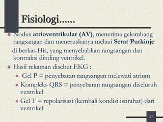 ANATOMI FISIOLOGI SISTEM CARDIOVASKULER.ppt