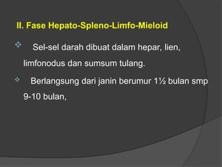 ANFIS DARAH DAN LIMFATIK keperawatan.ppt