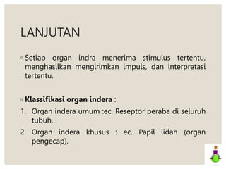 ANFIS PANCA INDERA.ppt