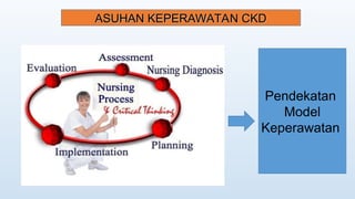 Anatomi dan fis Sis. Urinaria & Askep_CKD.ppt
