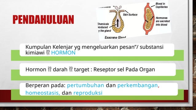 Anfis_Sistem_Endokrin.Obat yang diberikan melalui jalur I.M disuntikkan ...