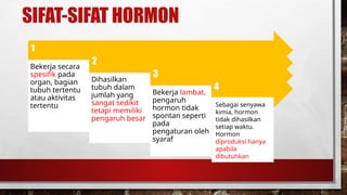 Anfis_Sistem_Endokrin.Obat yang diberikan melalui jalur I.M disuntikkan ...