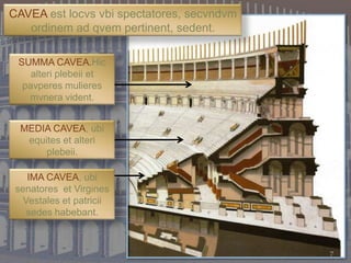 Anfiteatro romano | PPTX