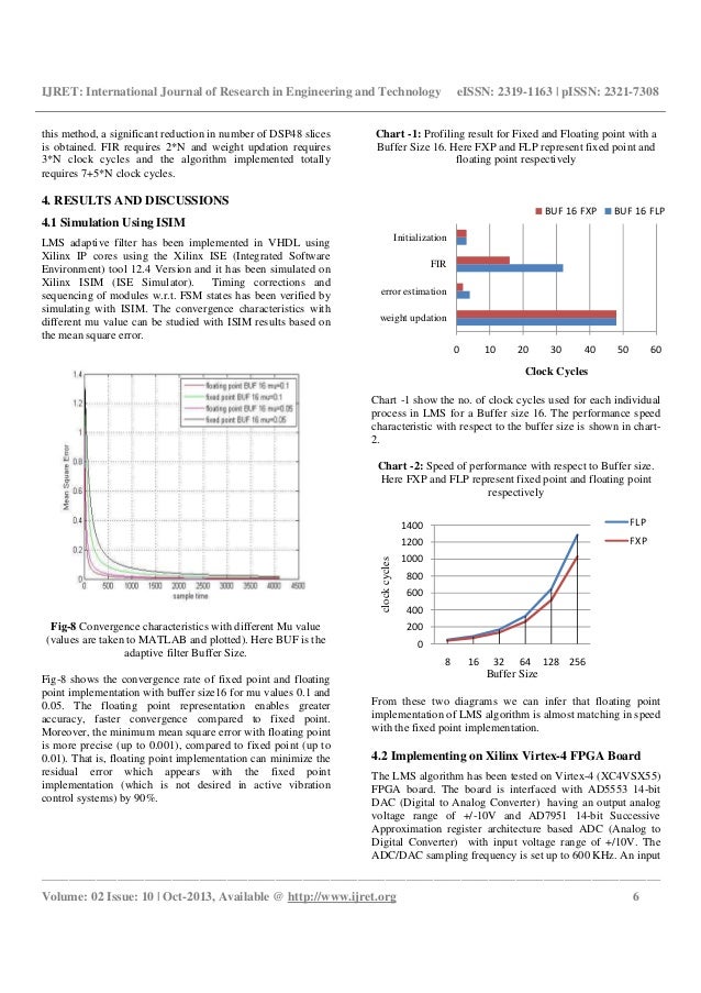 An Fpga Implementation Of The Lms Adaptive Filter