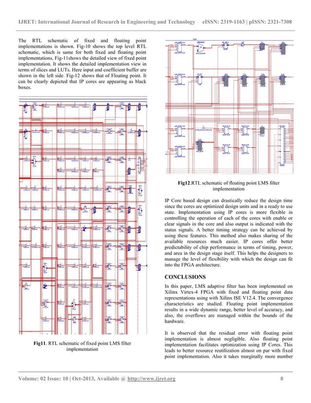 An Fpga Implementation Of The Lms Adaptive Filter Pdf