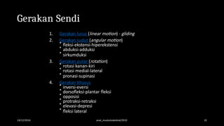 ANATOMI DAN FISIOLOGI f sistem muskuloskeletal.pptx