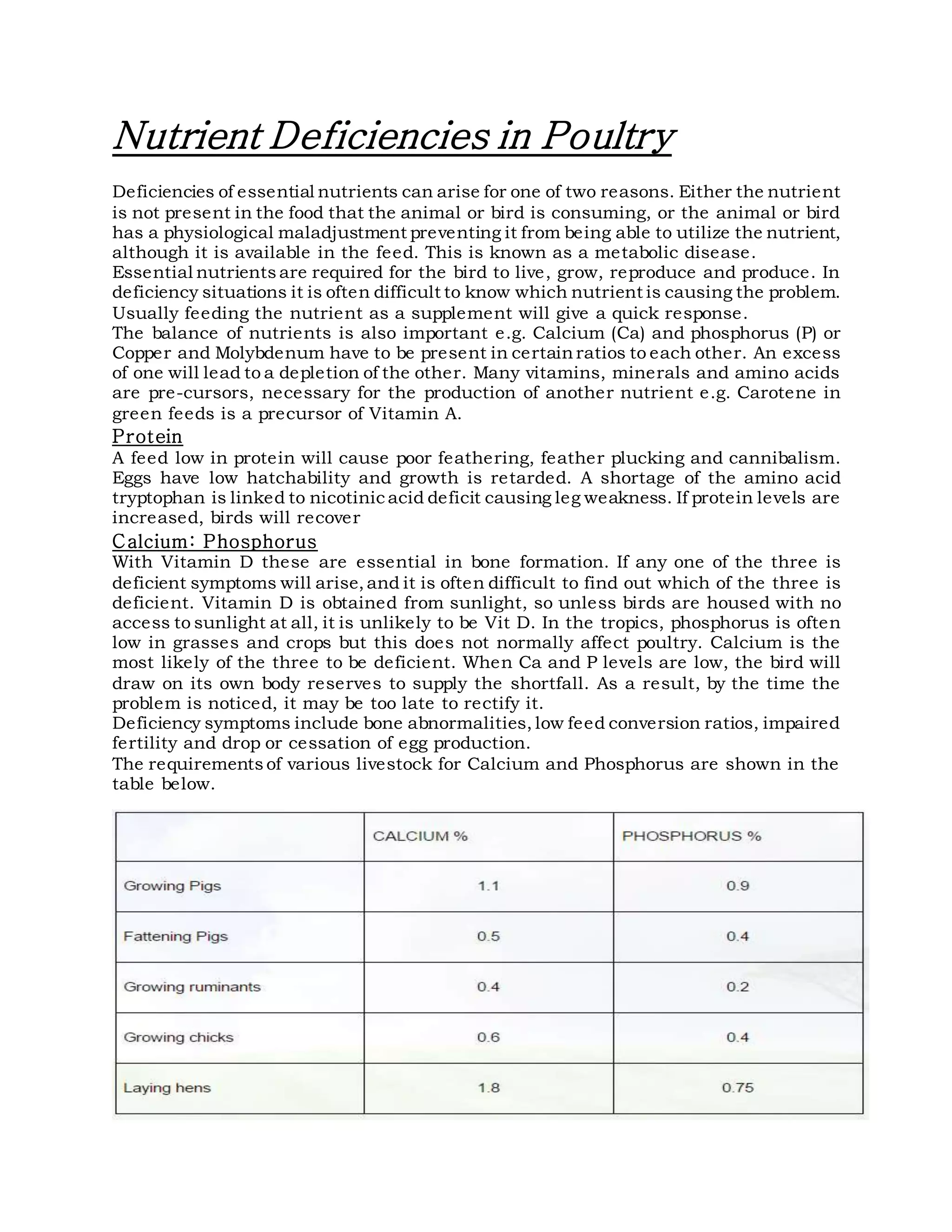 Nutrient Deficiency in Poultry | DOCX