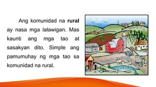 Ang-Aking-Komunidad.pptx